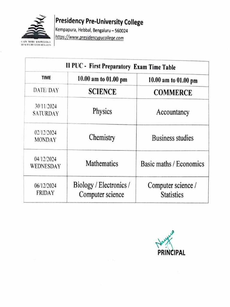 II PUC First Preparatory Time Table & Portions (Science) | PDF ...
