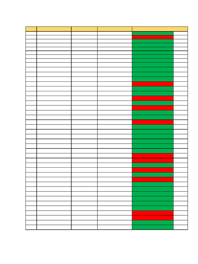 List Baju TCB | PDF