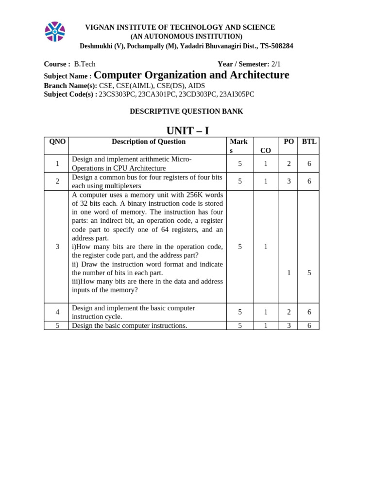 Coa - 2 1 - Cse Aiml Ds Aids - 2024 25 Mid Exams Question Bank | PDF | Central Processing Unit ...