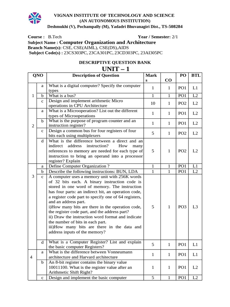 COA 2-1 CSE-AIML-DS AIDS 2024-25 Semester Exams Question Bank | PDF | Central Processing Unit ...