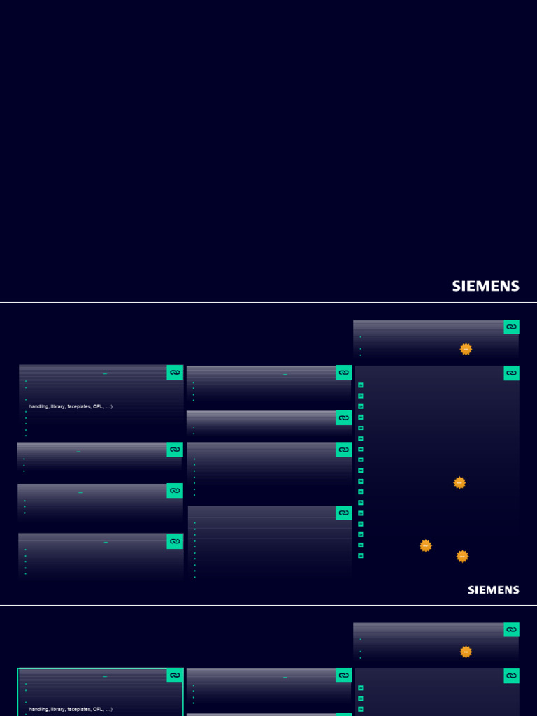 TIA Portal V20 Technical Overview | PDF | Library (Computing) | Software