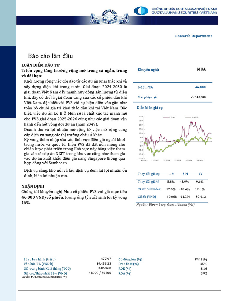 PVS 14924 Ivs14092024094648 | PDF