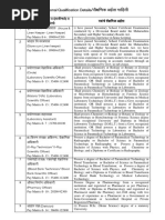 Arjit Raja Form | PDF