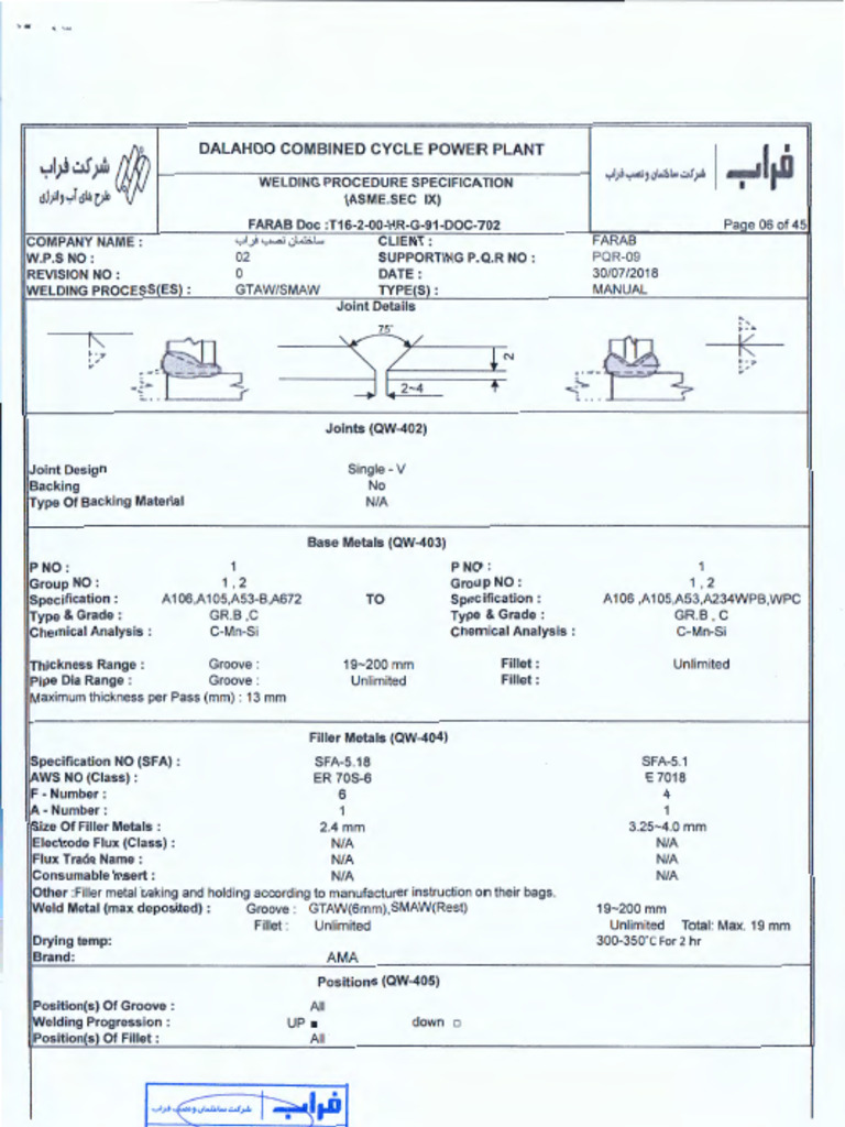 WPS-002 | PDF | Electrical Components | Applied And Interdisciplinary Physics