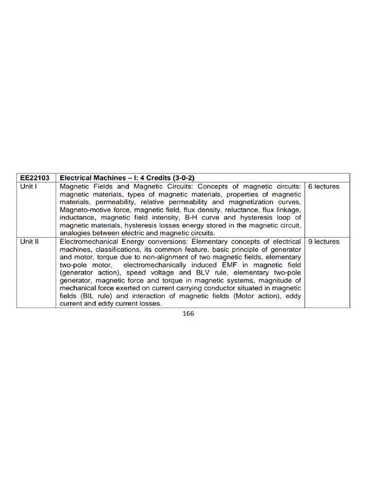 4rd Y, 1st Sem | PDF