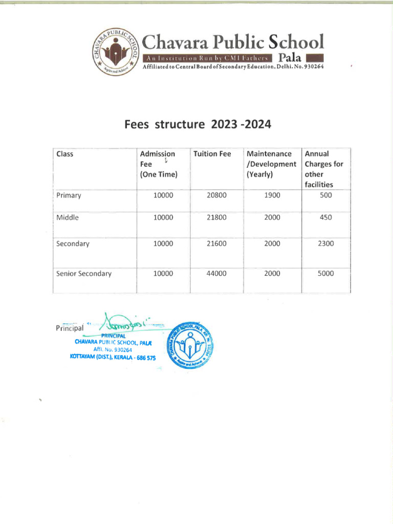 Fee Structure | PDF