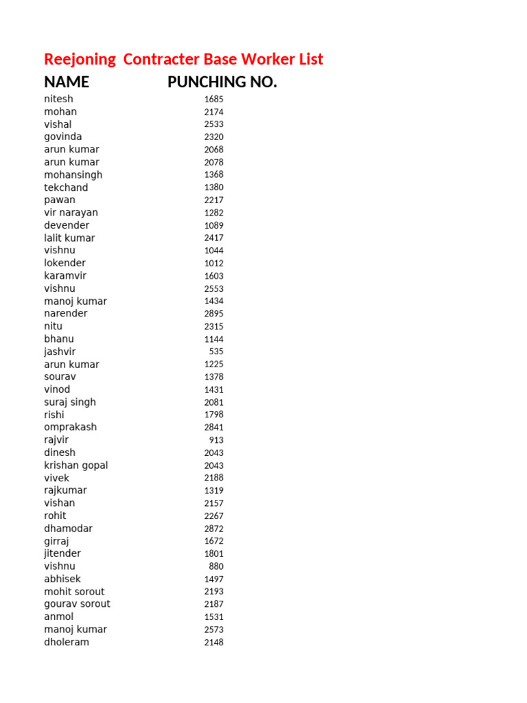 Contractor Base Worker List | PDF