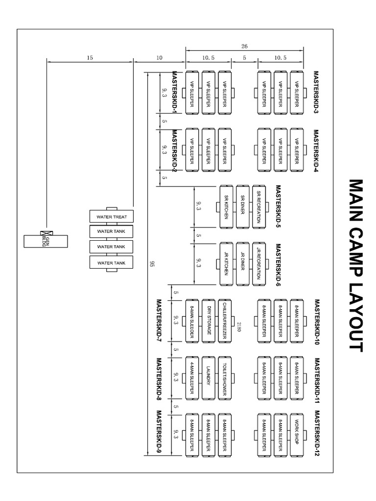 Main Camp Layout | PDF