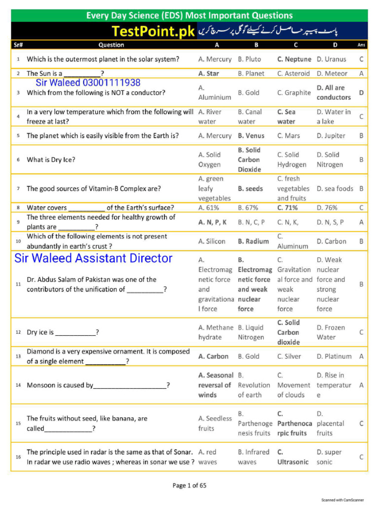 Everydays Science 1000imp MCQs TestPoint Sir Waleed 03001111938 | PDF