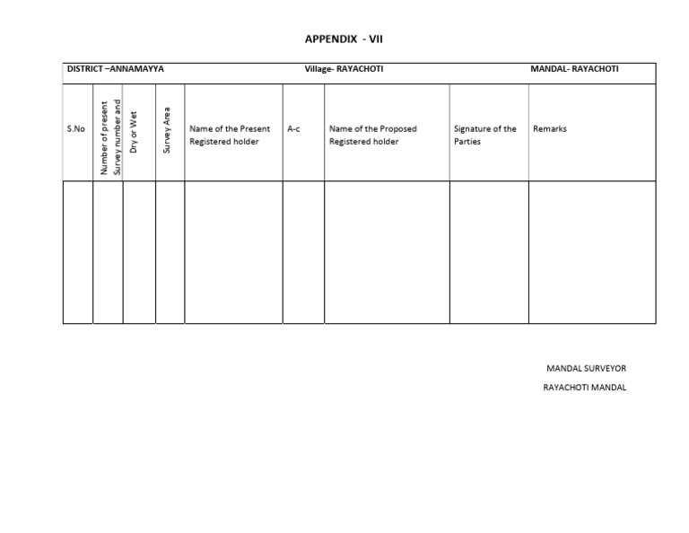 Appendix - Vii | PDF