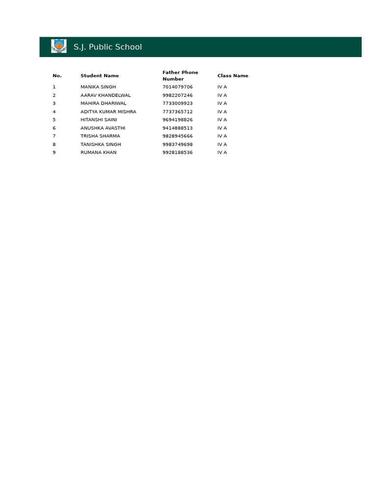 Inactive Student IV A 1 | PDF