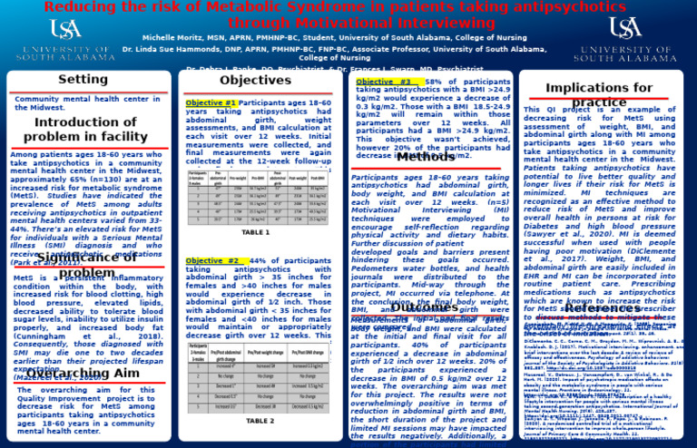 Moritz Michelle CM N 619801 Project Poster | PDF | Antipsychotic | Body ...