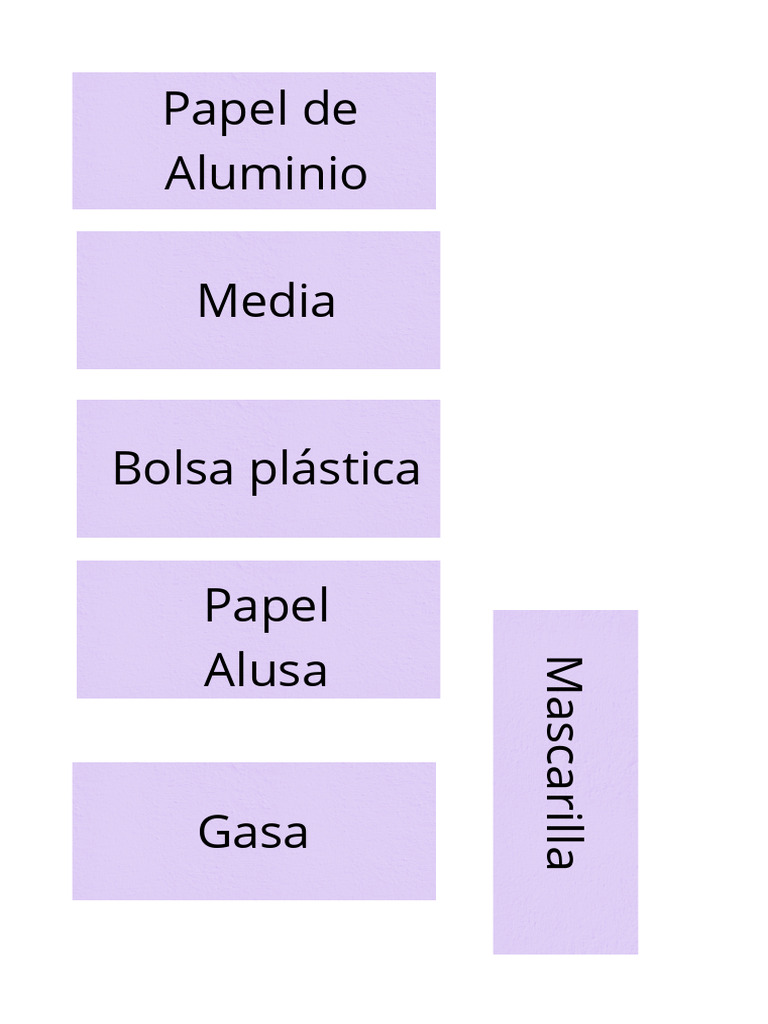 Materiales Impermeables - 20241108 - 233714 - 0000 | PDF