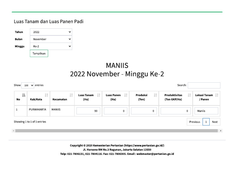 2022 November Minggu Ke 2 Pdf
