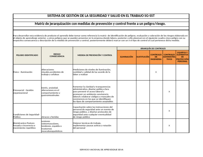 Formato RAP 3 Y | PDF | Valores