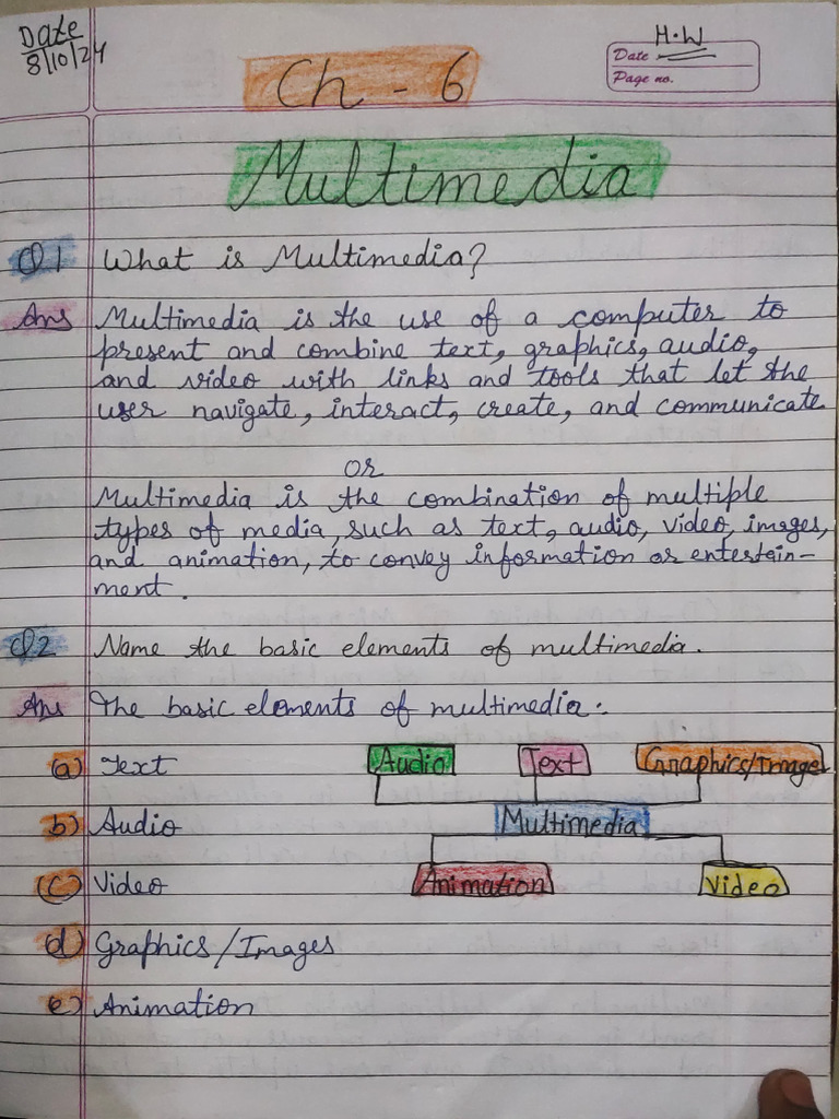Class 5 Ch-6 of Computer Oct 09, 2024 | PDF | Multimedia | Computing