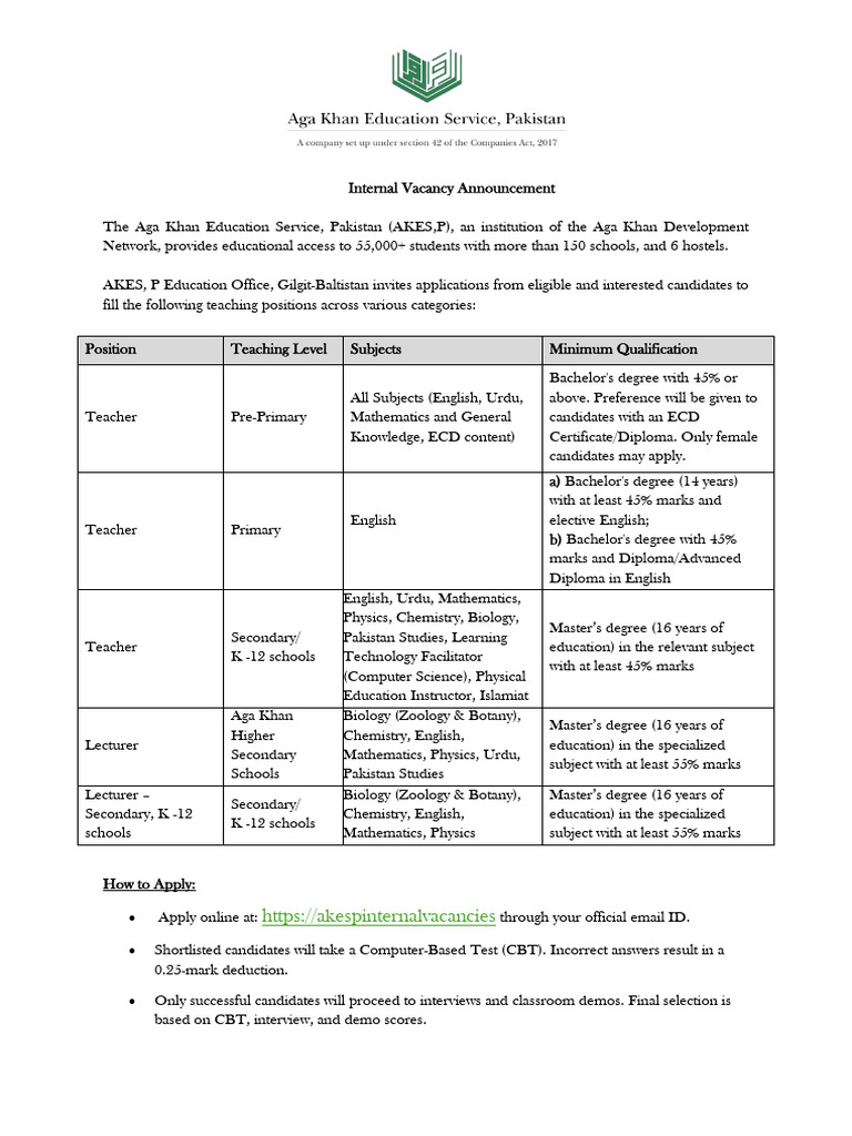 AKES,P Teaching Vacancies 2024 | PDF | Academic Degree | Bachelor's Degree
