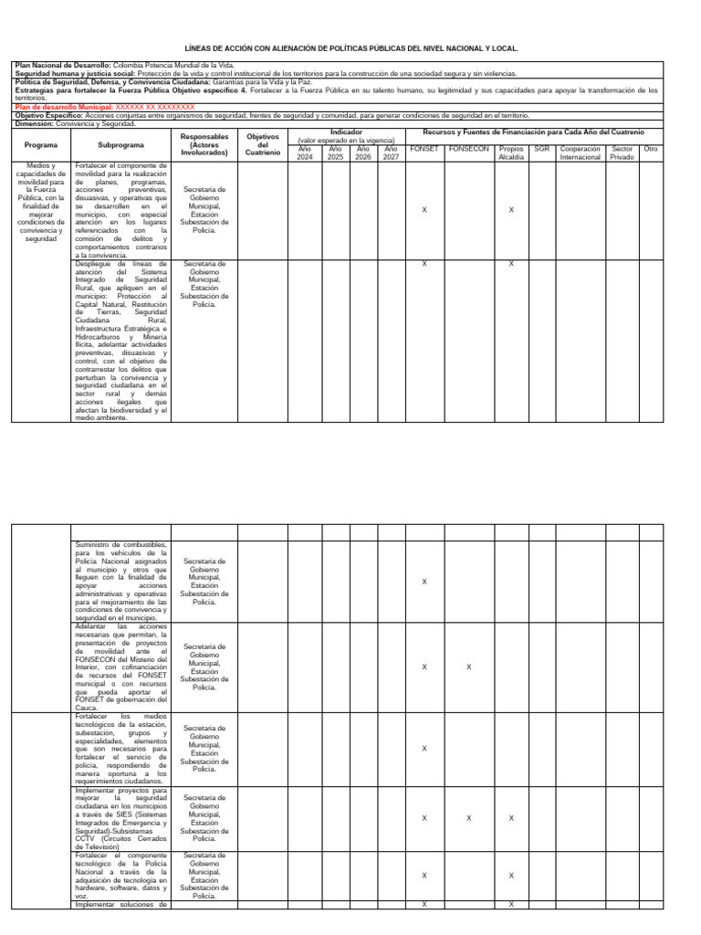 1 Lineas de Accion para Piscc Municipal 2024-2027 | PDF | Policía | Valores