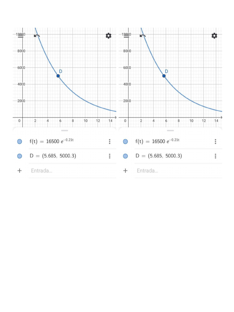Documento (4) Otras Gráficas de Mate | PDF