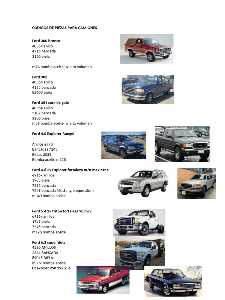 Codigos de Piezas para Camiones Simon | PDF