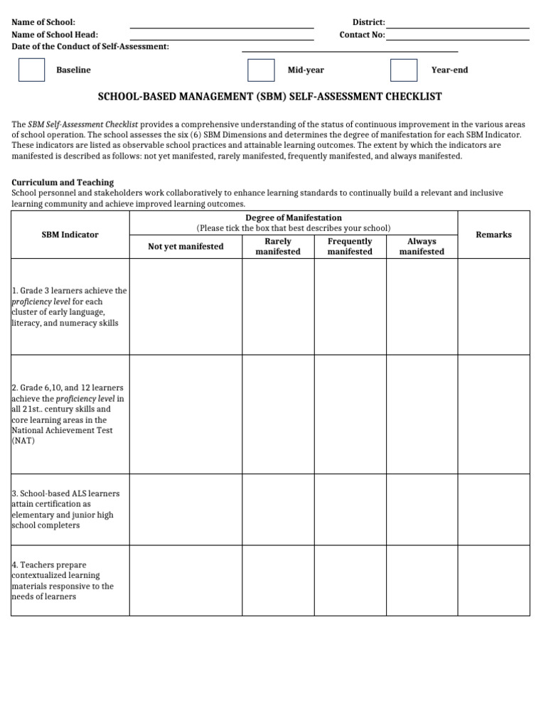 SBM Self Assessment Checklist | PDF | Learning | Schools