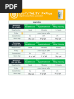 Maya Shortcuts Keymap | PDF | Polygon | Texture Mapping