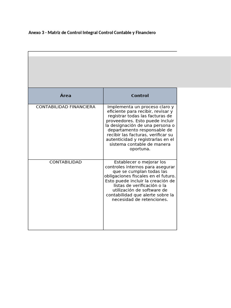 Anexo 3 - Matriz de Control Integral Control Contable y Financiero ...