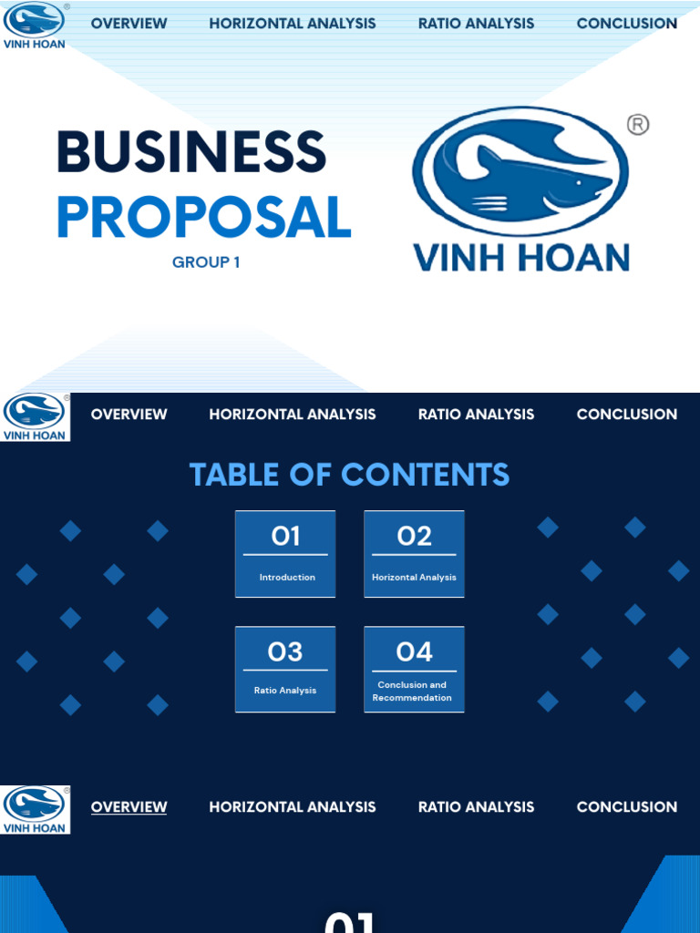 PA9 - Group 1 - Assessment 3 - Slide | PDF | Inventory | Dividend