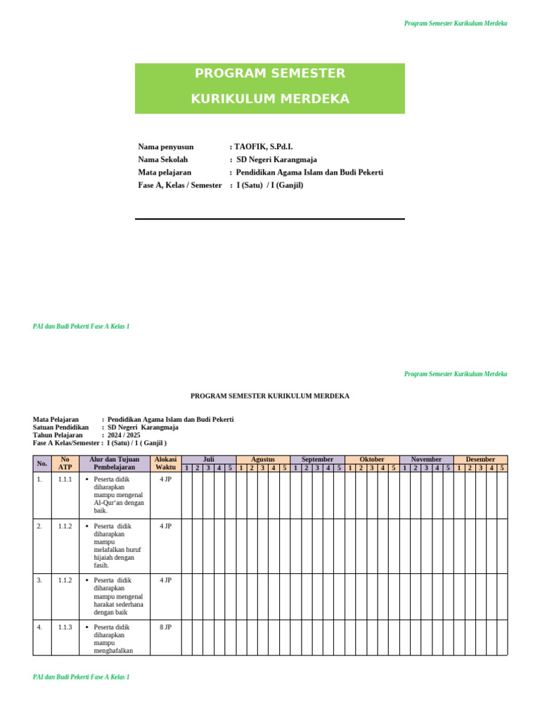 6 Promes KLS 1 Kurikulum Merdeka | PDF