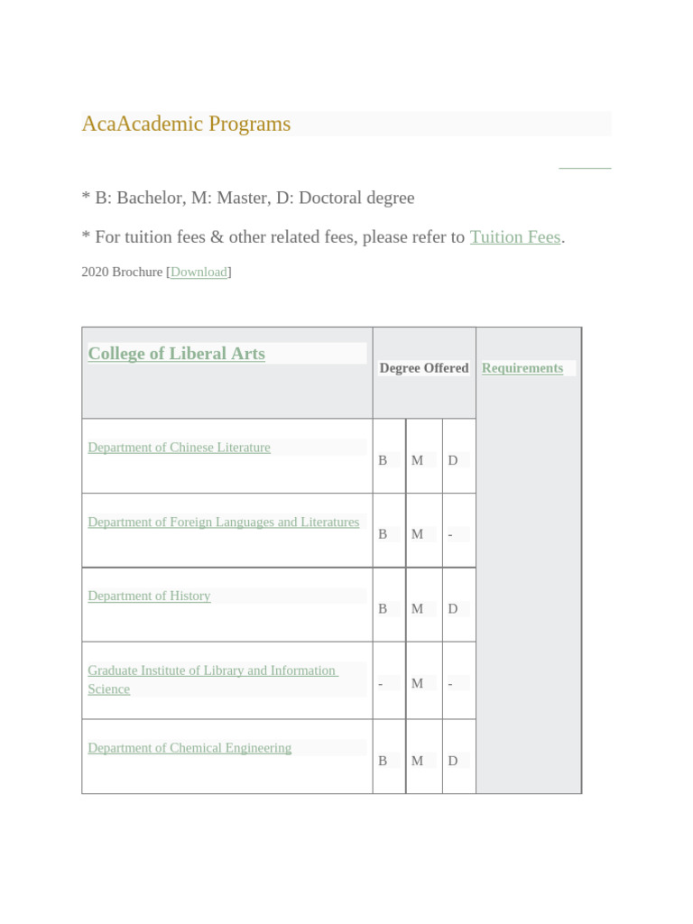 Comprehensive Academic Programs Overview | PDF | Engineering ...