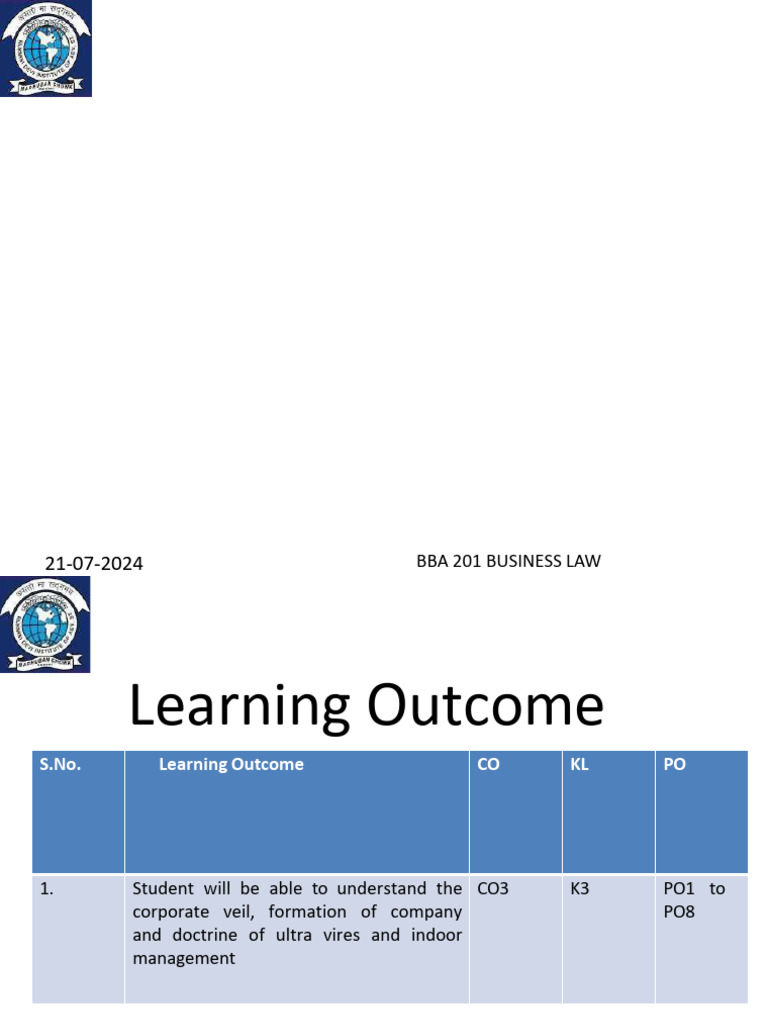 Unit 3 Topic 3 | PDF | Piercing The Corporate Veil | Fraud