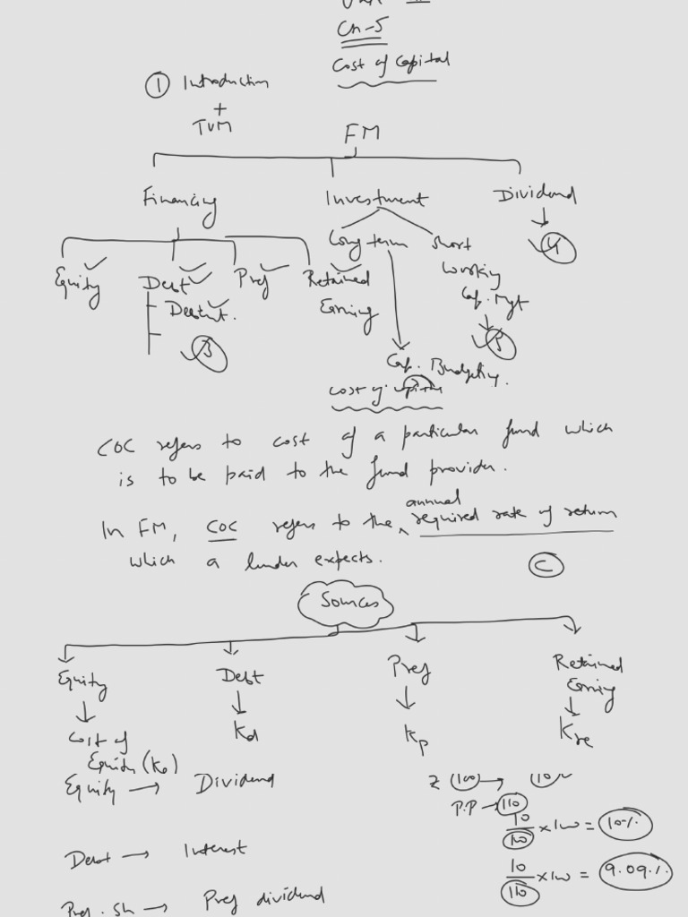 FM Unit 3 | PDF