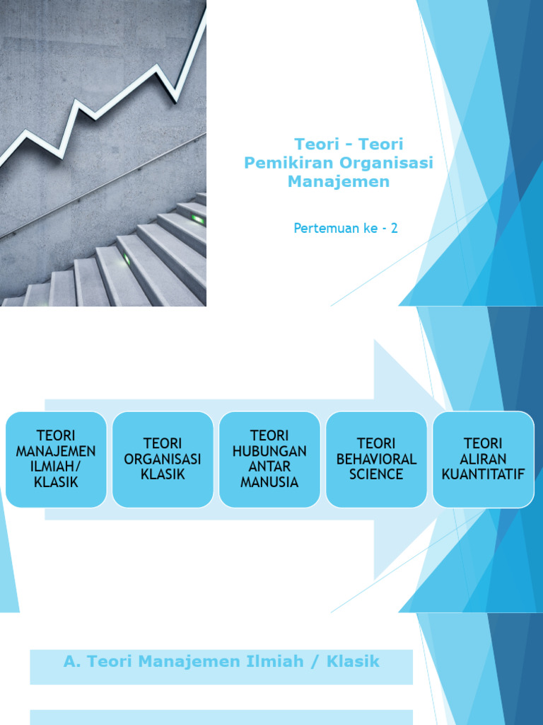 Sejarah Pemikiran Teori Organisasi | PDF