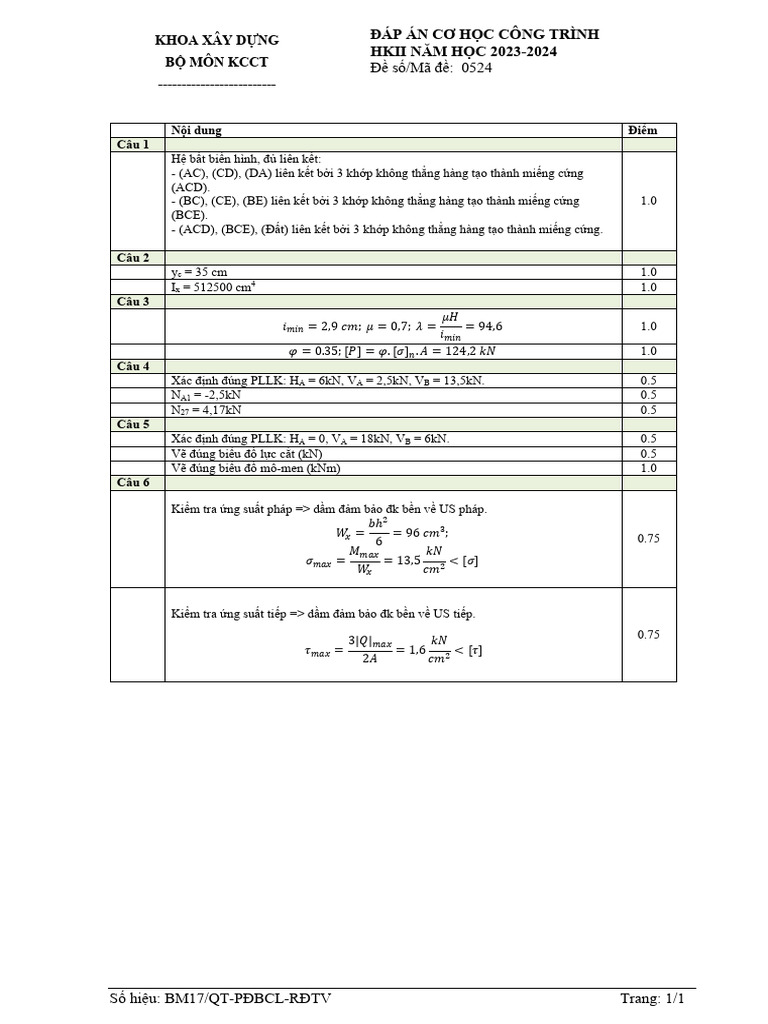 Đa CHCT Hkii 2324 | PDF