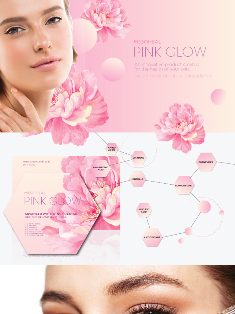 PINK GLOW Presentation-Compressed | PDF | Skin | Antioxidant
