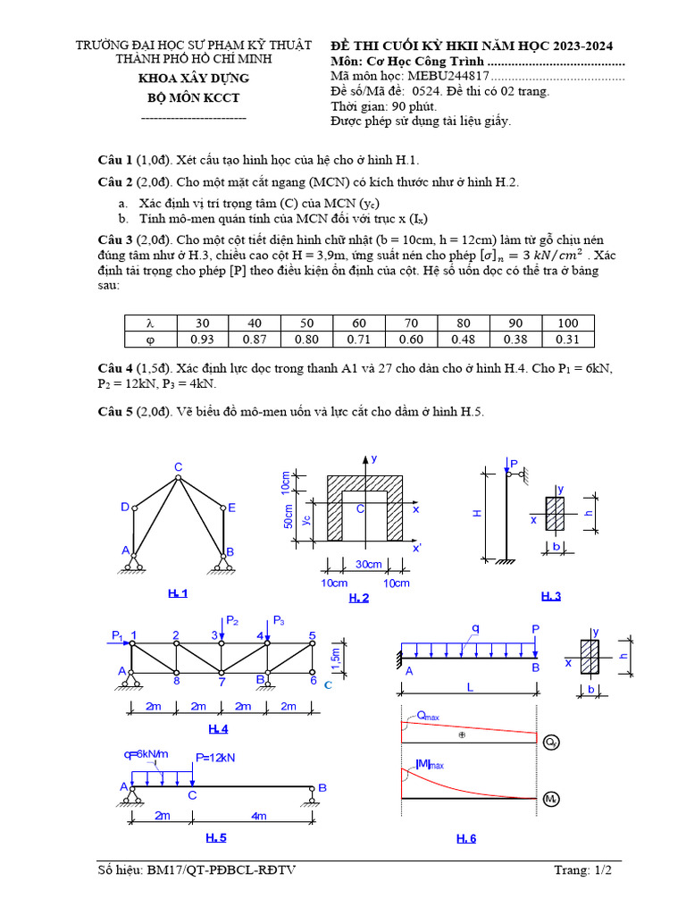 DT CHCT Hkii 2324 | PDF