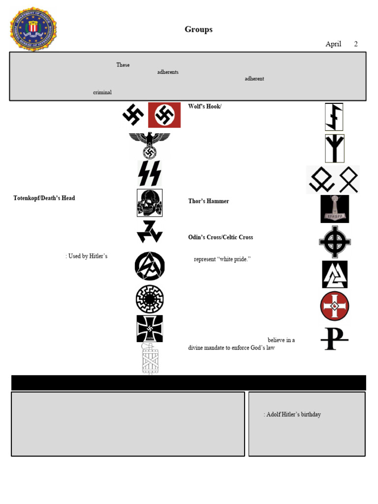 Racially or Ethnically Motivated Groups (RMVE) : Symbols Guide | PDF ...
