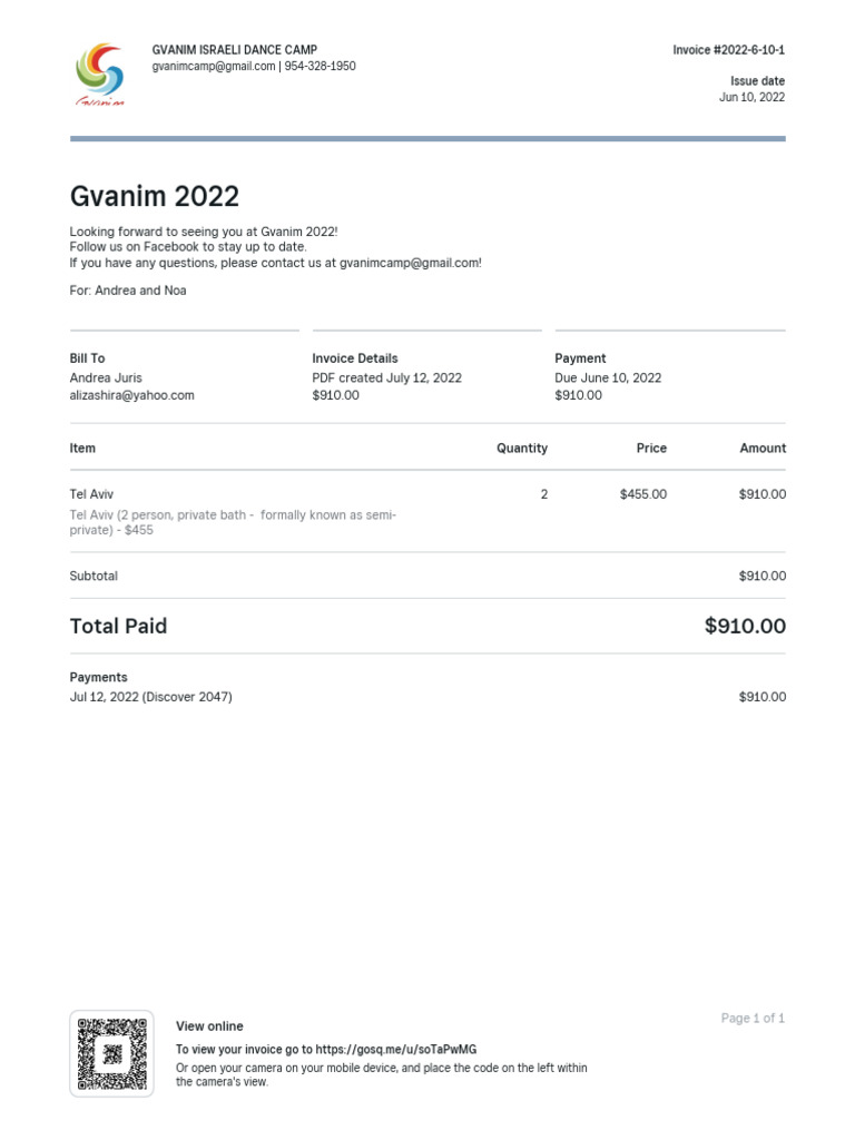 Gvanim 2022 | PDF