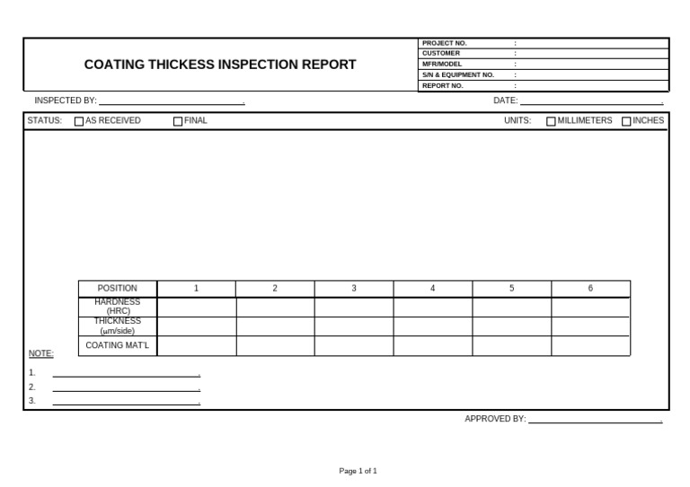 PRO-01FR-51 Rev.03 Form of Coating Inspection Report | PDF
