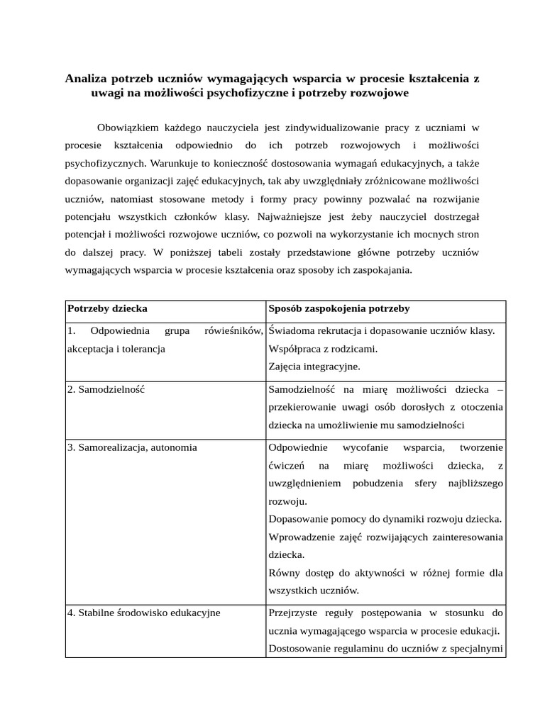 Analiza Potrzeb Uczniów Ze WZGL Na Ich Możliwości | PDF