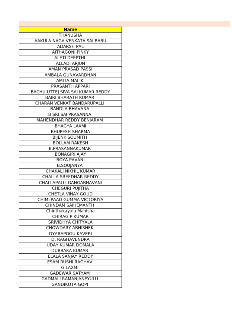 MRIET 2025 Students Onboarding Data | PDF