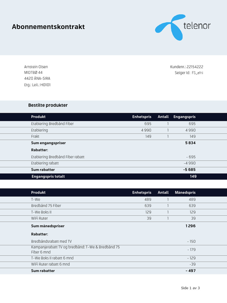 Telenor Contract | PDF