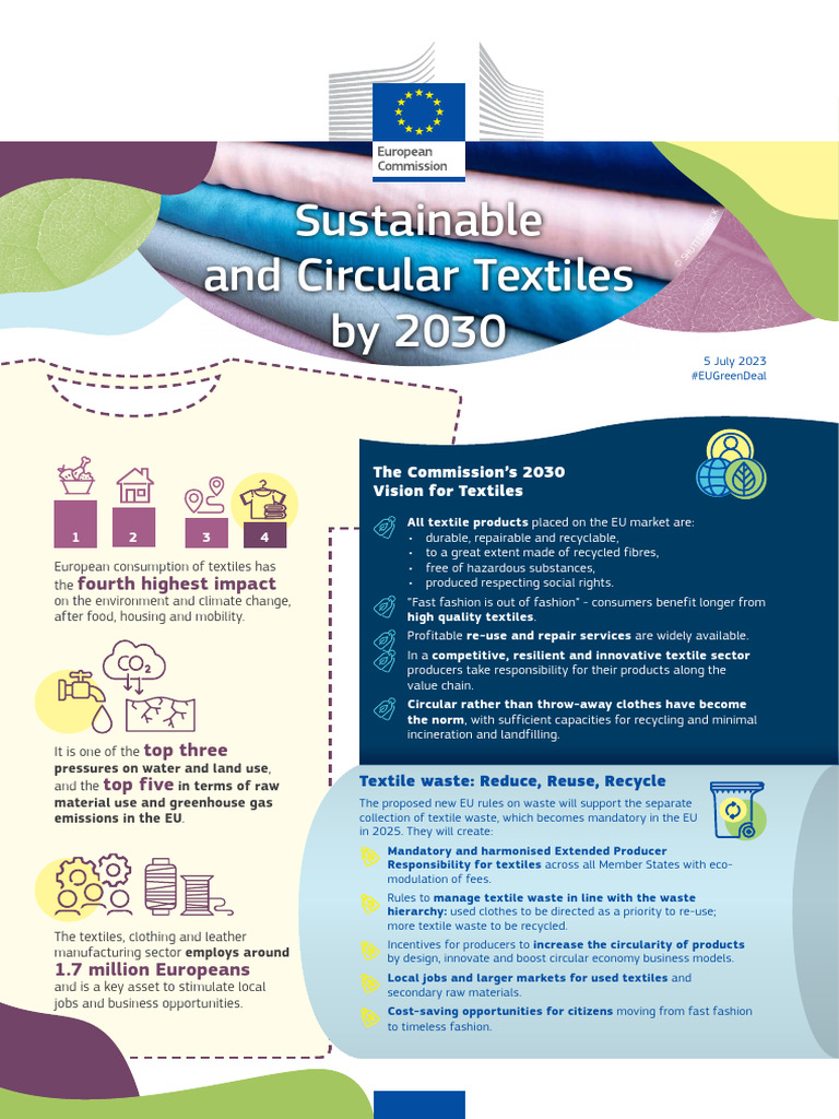 Sustainable and Circular Textiles | PDF | Waste | Recycling