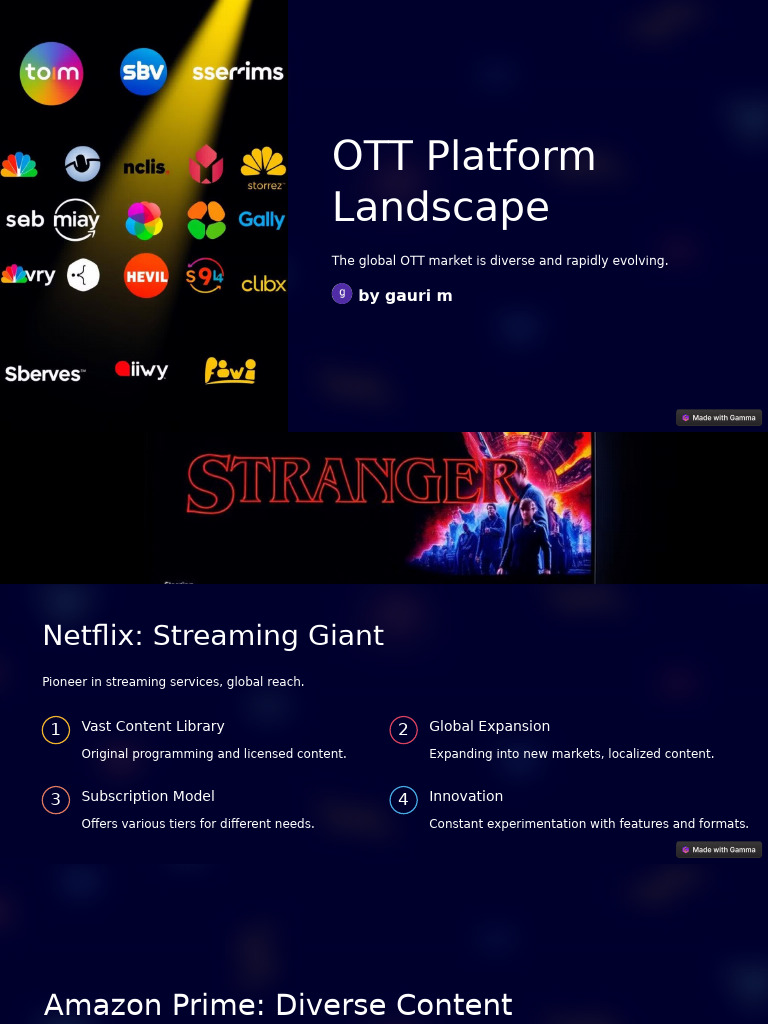 OTT Platform Landscape | PDF | Streaming Media | Subscription Business Model