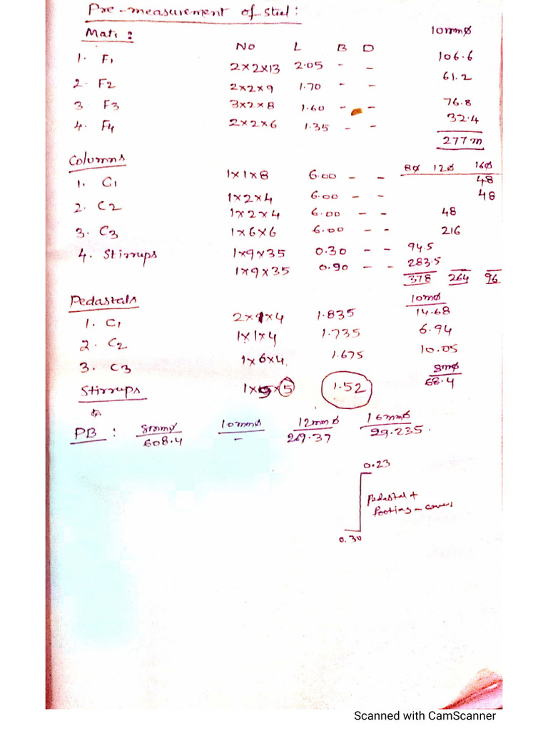 227 | PDF
