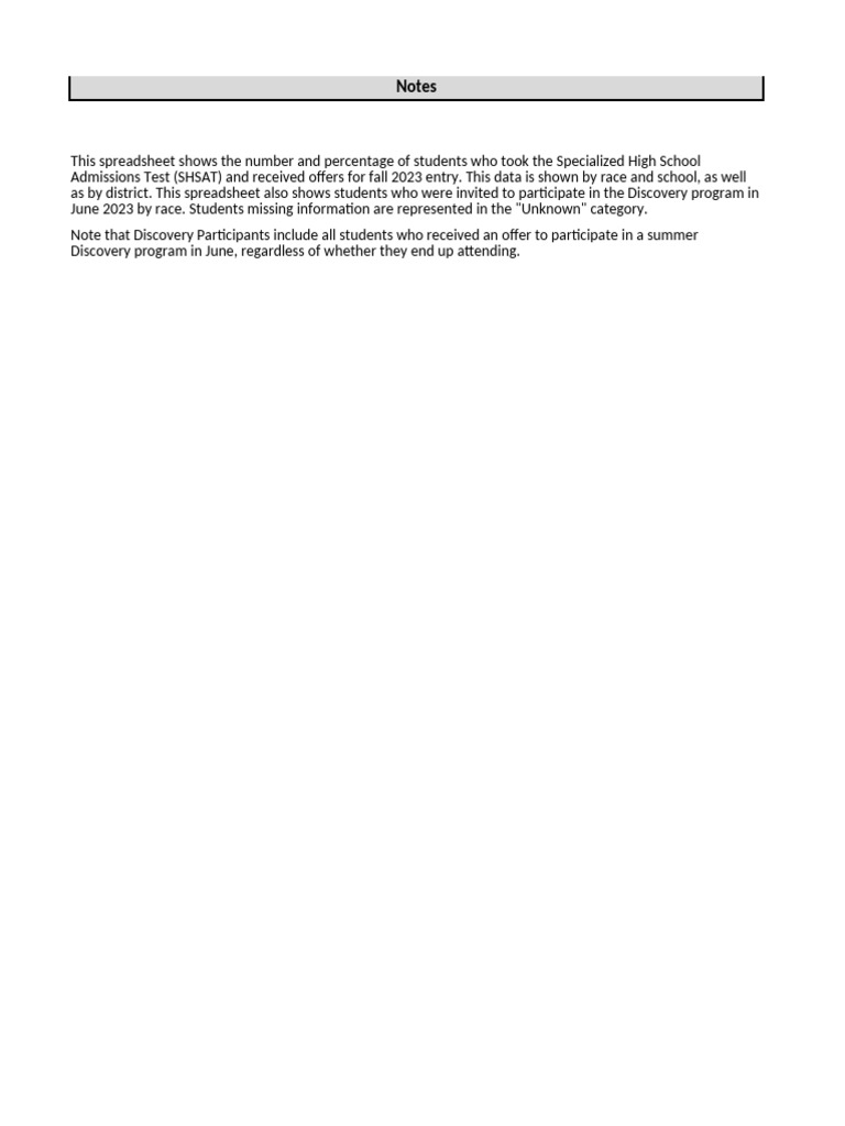 SHSAT Offers & Diversity Data 2023 | PDF | Schools