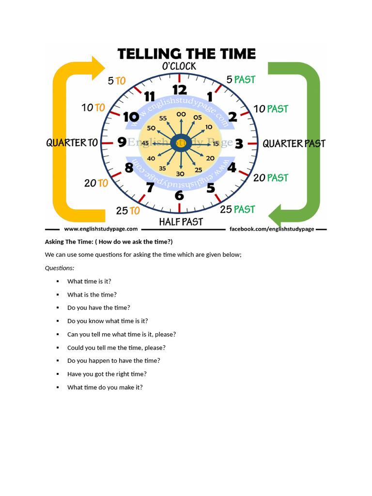 Everyday Time-Checking Phrases | PDF