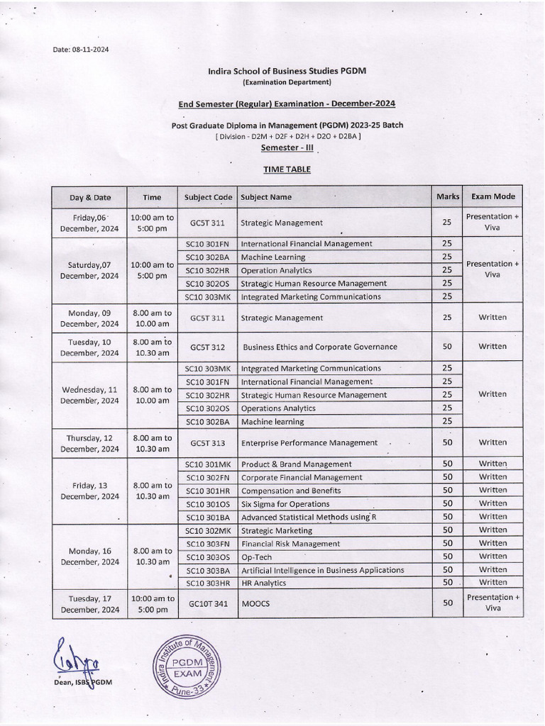 Unity TT 23-25 Sem III - End Sem Exam-Dec-24 | PDF