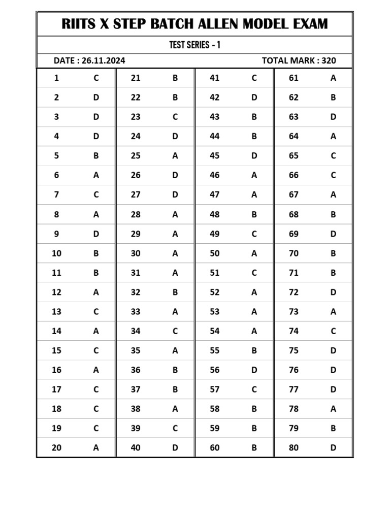 Riits X Step Allen Model Answer Key-26.11.24 | PDF
