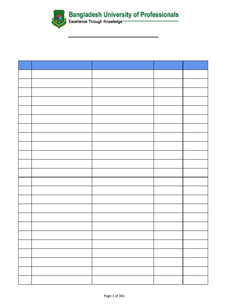 FBS Eligible List 2024 2025 | PDF